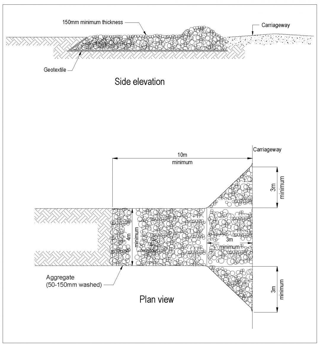 Stabilised entranceways - Erosion and Sediment Control Toolbox for ...